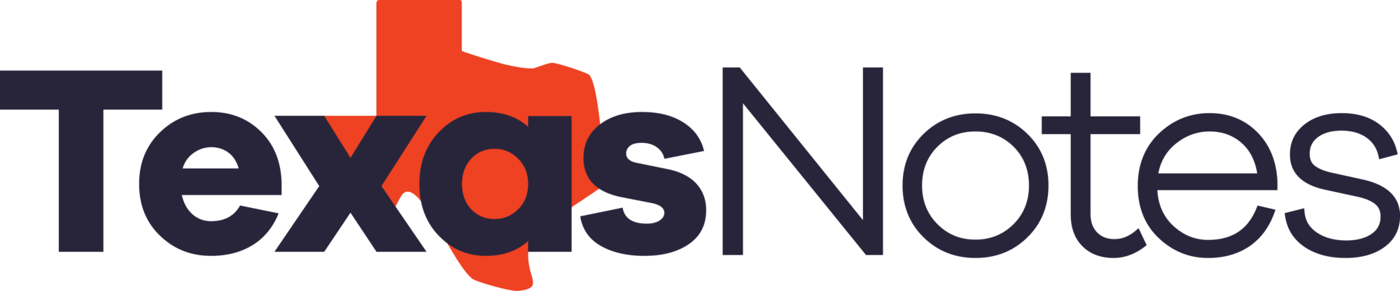 Texas Notes - IRA Club